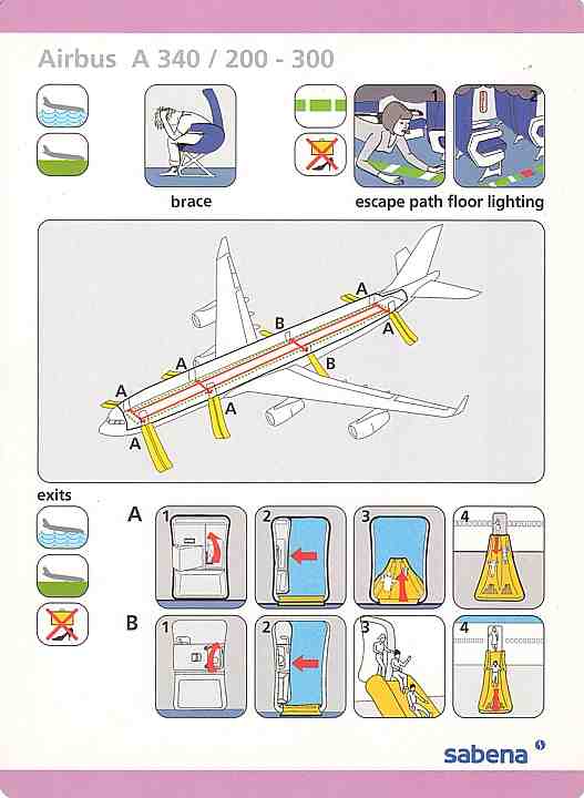 Airline Safety Card For sabena a340-200-300.jpg